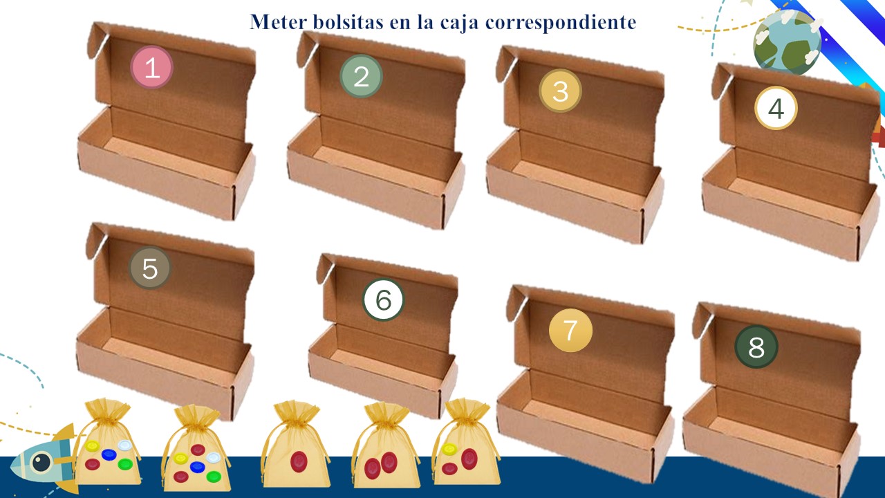 Pensamiento matemático -3ro – Sem 4 – CGP